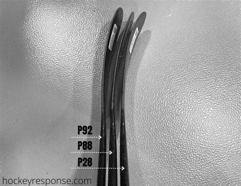 What Is The P92 Curve Good For Owners Review And Guide Hockey Response