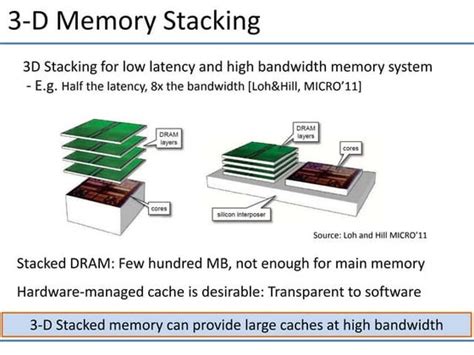 Hardware Multithreading Ppt