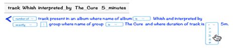 Interactive Query Refinement Download Scientific Diagram