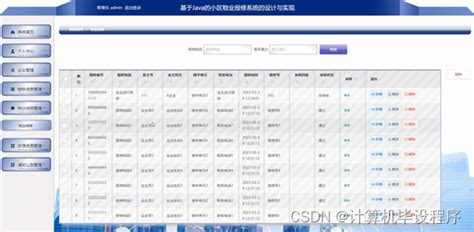 Springboot基于java的小区物业报修系统的设计与实现报修 Java 系统 Csdn博客