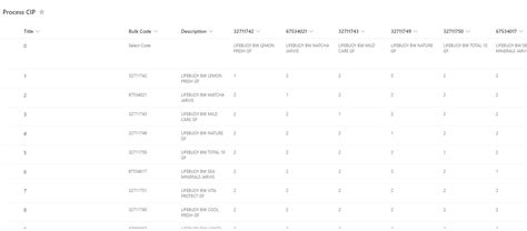 Lookup Function In Power App Microsoft Qanda