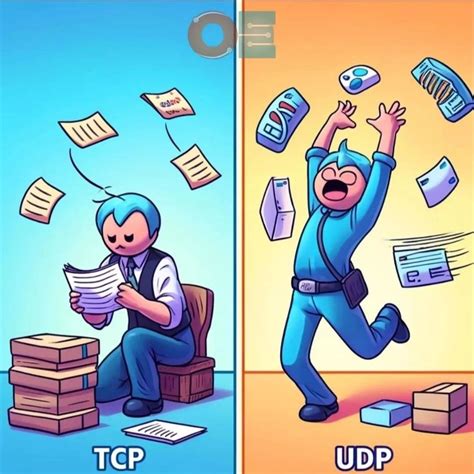 Rishabh Singh On Linkedin Tcp Meaning Transmission Control Protocol Is A Communications Standard