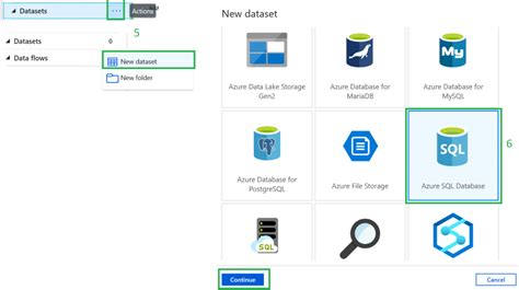 Copying Data Between Azure Sql Databases Using Azure Data Factory Simple Sql Bi Blogs