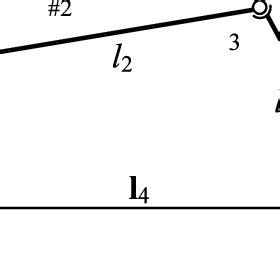 Four-bar RSSR mechanism | Download Scientific Diagram