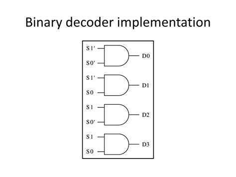 PPT Logic Gate Level PowerPoint Presentation Free Download ID 351257