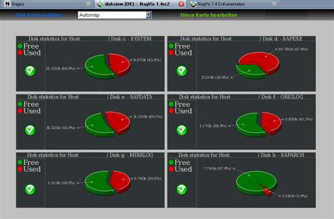 Screenshots NagVis Org