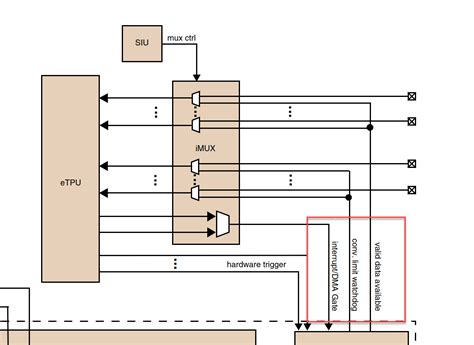 Solved Mpc5777c Etpu Resolver Ato Setting Nxp Community