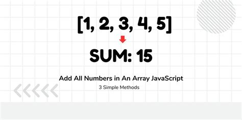 How To Add All Numbers In An Array Javascript Dev Community