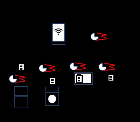 Time Varying Electricity Pricing Schemes A Tou Scheme With Price Gap Download Scientific