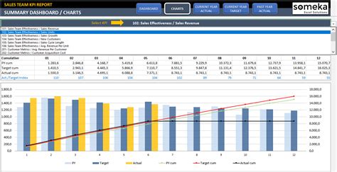 Team Spreadsheet Google Spreadshee Team Roping Spreadsheet Team Spreadsheet Excel Kill Team
