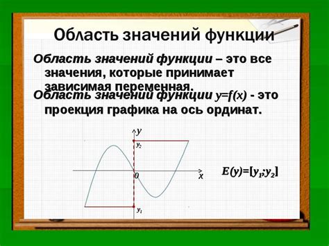 Определение числовой функции и способы её задания Свойства функции презентация онлайн
