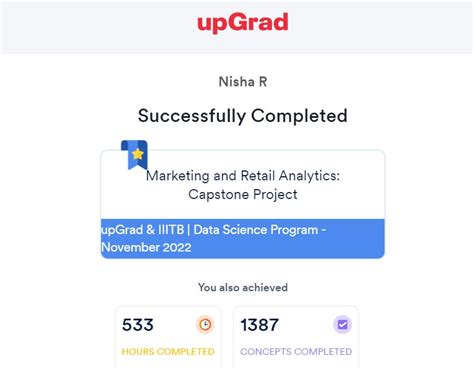 Nisha Ravi On Linkedin Capstoneproject Datascience Dataanalytics Nextchapter