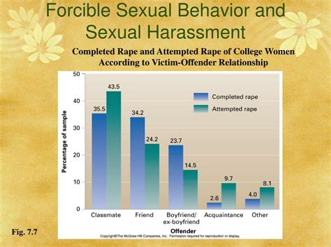 PPT Sexuality PowerPoint Presentation Free Download ID