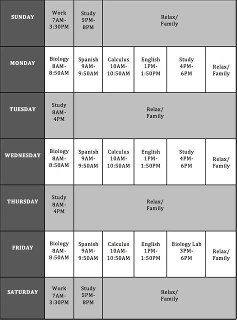 Pre Med List Of Pre Med Courses