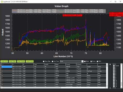 Pixhawk Copter Always Tend To Fly Forward Or Flips Forward Copter ArduPilot