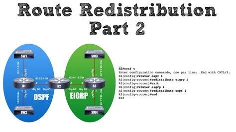 Route Redistribution Part 2