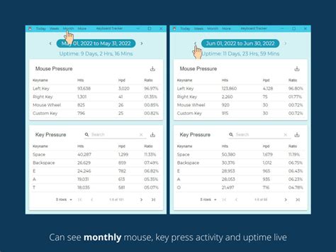 A Cross Platform Desktop Application That Supports Windows Linux And