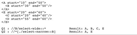 stand off annotation in monetdb xquery download scientific diagram
