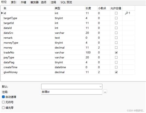 商城数据库88张表结构完整示意图（十一） csdn博客