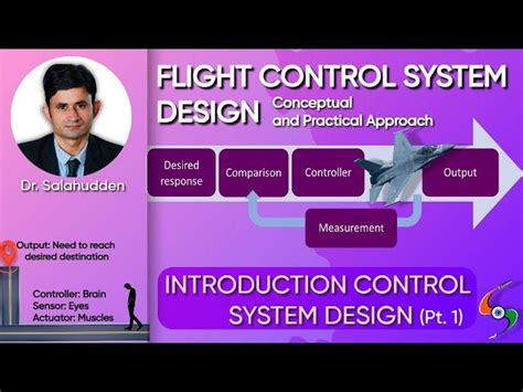 Salahudden Salahudden On Linkedin Lecture 3 Intro To Control System