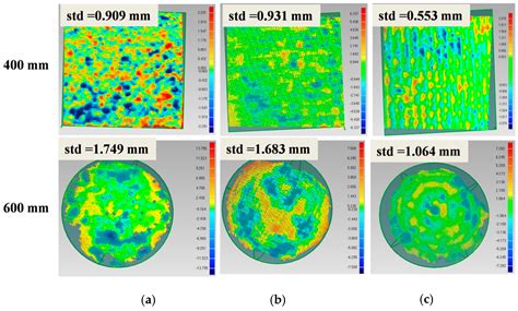 single shot structured light sensor for 3d dense and dynamic reconstruction