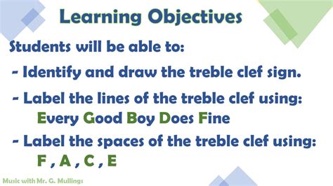 Treble Clef Notes TEACHING LEARNING MEDIA