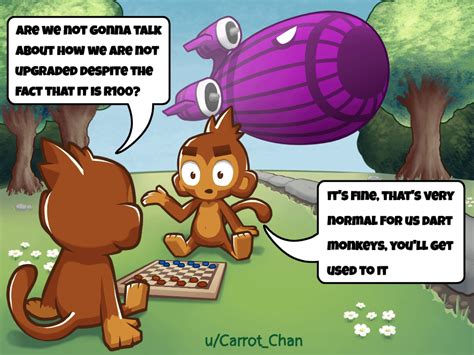 Saw This Meme Earlier Today And I Knew What Id Spend My Day On R Btd6