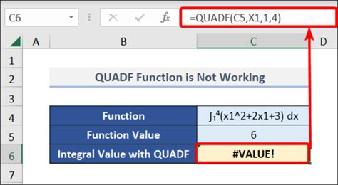 [fixed] quadf not working in excel exceldemy