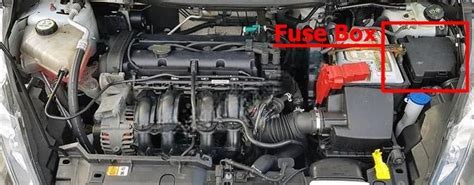 Ford Fiesta 2014 2019 Fuse Box Diagram Location Fuses And Relay