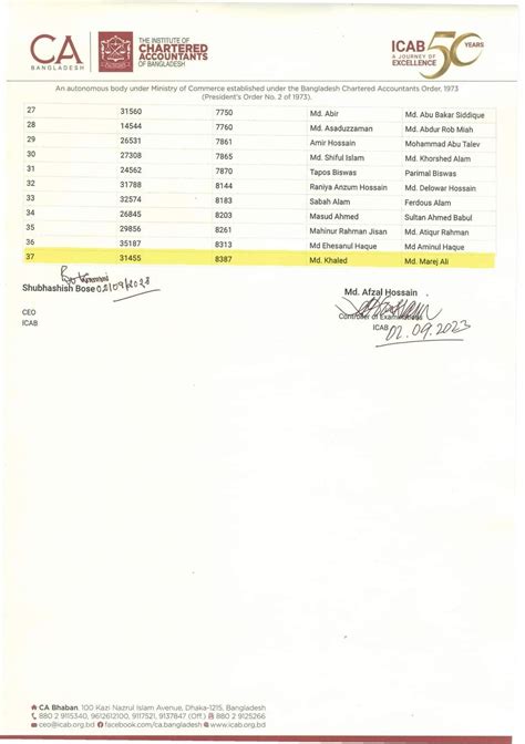 Mohammad Khaled On Linkedin I Am Delighted To Share That I Have Successfully Cleared The