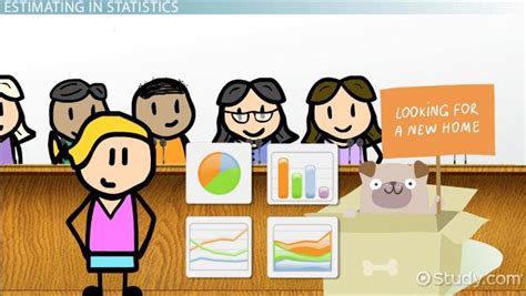 Point And Interval Estimations Definition And Differences Lesson