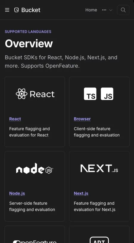 gitbook showcase