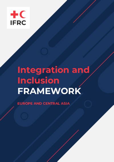 Ifrc Integration And Inclusion Framework — Europe And Central Asia Ifrc