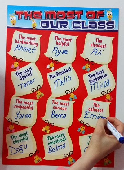 The Most Of Class Yaz Sil
