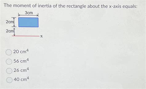 Solved The Moment Of Inertia Of The Rectangle About The