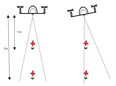 ARCHIVED Mouse Based Optical Flow Sensor ADNS Plane Documentation