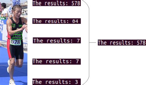 the tree filtering algorithm is used to filter out unnecessary results download scientific diagram