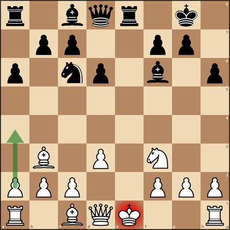 Everything About Illegal Moves And Irregularities In Chess