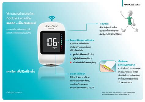 Accu Chek Instant Thailand