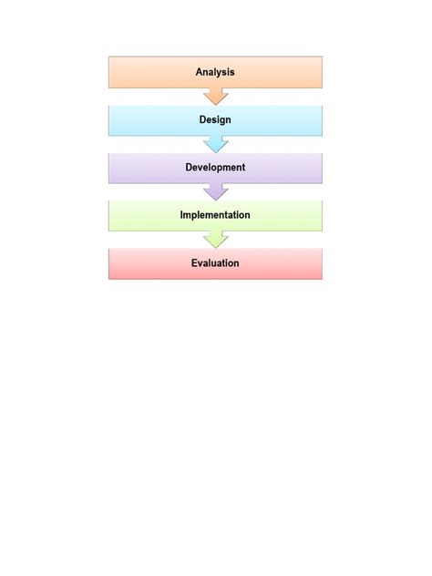 exercise 2 4 pdf