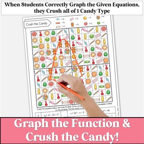 Graphing Quadratic Equations Of Parabolas In Standard Form Activity