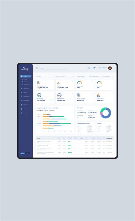 Ashraf Hossain On Linkedin Liberty Demolition Web Application Design