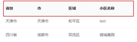 Vue Element El Table表头自定义 表头自定义样式 El Table Header Csdn博客
