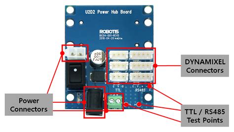U2d2 Power Hub