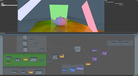 renderman noise unitrilo