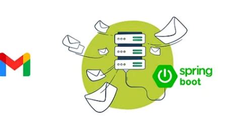 Sandeep Rana On Linkedin Sending Mail From Springboot Application