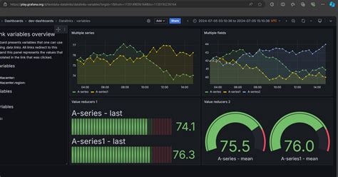 About Data Links Dashboards Grafana Labs Community Forums