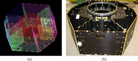 Spacecraft Bus A The Spacecraft Finite Element Model Consisting Of