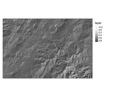 Geospatial Features In R