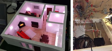 A Prototype Of The Physical Smart House Model Download Scientific Diagram